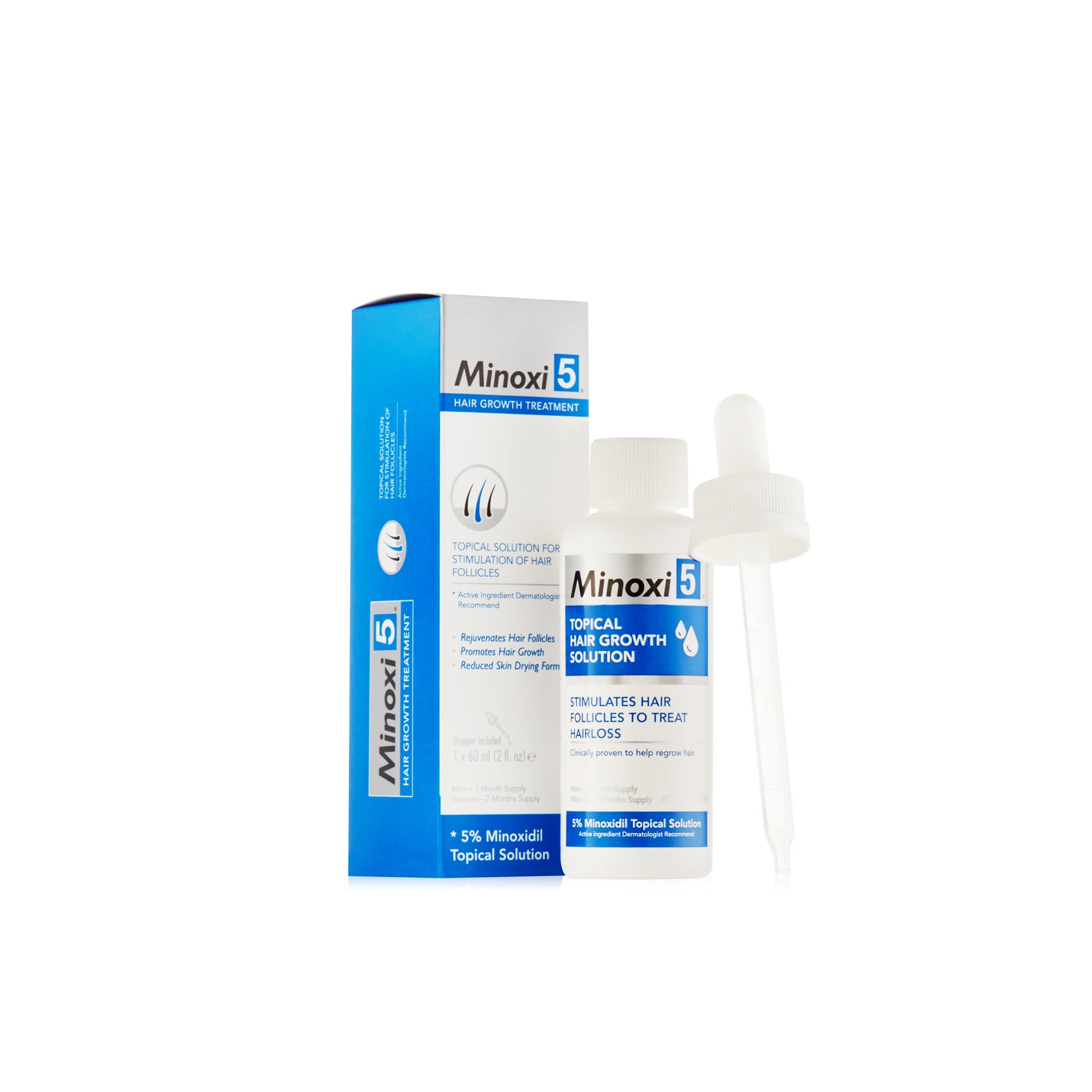 Hair loss treatment with Minoxi5 – ShopMinoxidil